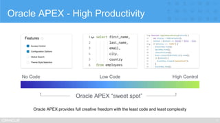 APEX Low Code | PPTX | Programming Languages | Computing
