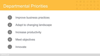 APEX Low Code | PPTX