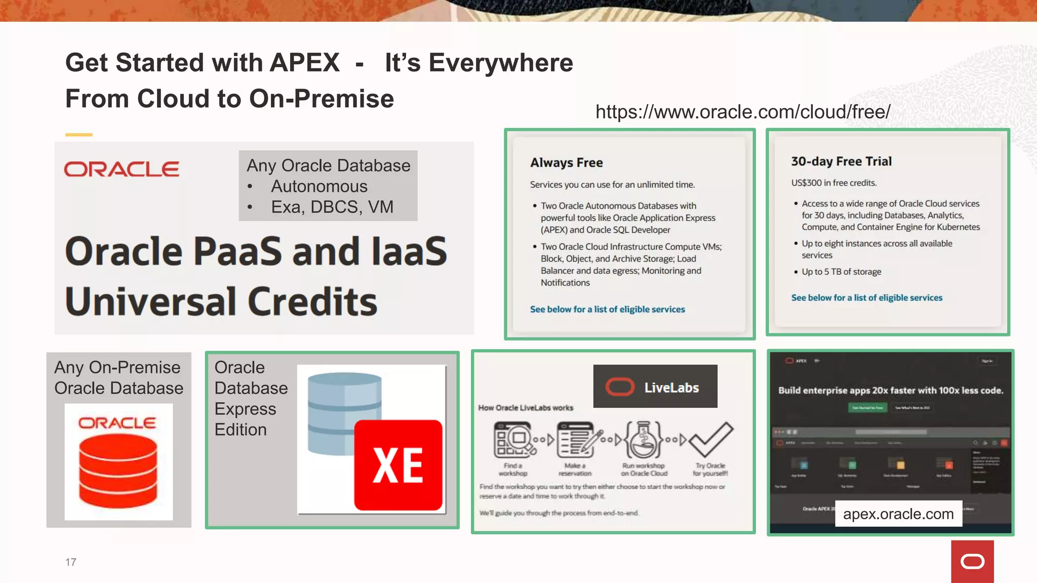 Oracle APEX, Low Code for Data Driving Apps | PPT Oracle APEX, Low Code for Data Driving Apps | PPT