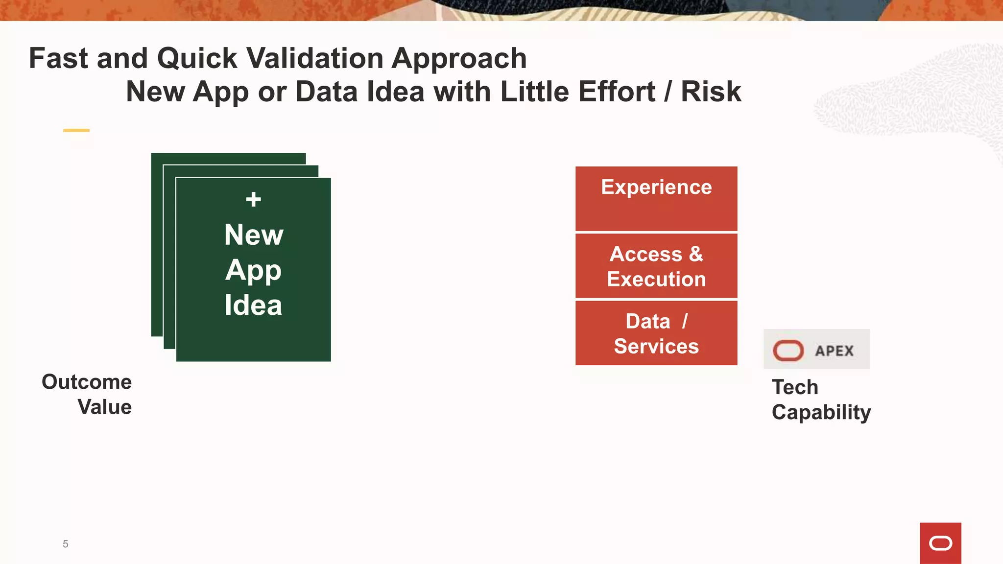 Oracle APEX, Low Code for Data Driving Apps | PPT Oracle APEX, Low Code for Data Driving Apps | PPT