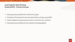 Oracle APEX, Low Code for Data Driving Apps | PPTX | Web Development ...