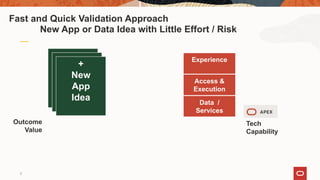 Oracle APEX, Low Code for Data Driving Apps | PPTX | Web Development | Internet