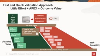 Oracle APEX, Low Code for Data Driving Apps | PPTX | Web Development ...