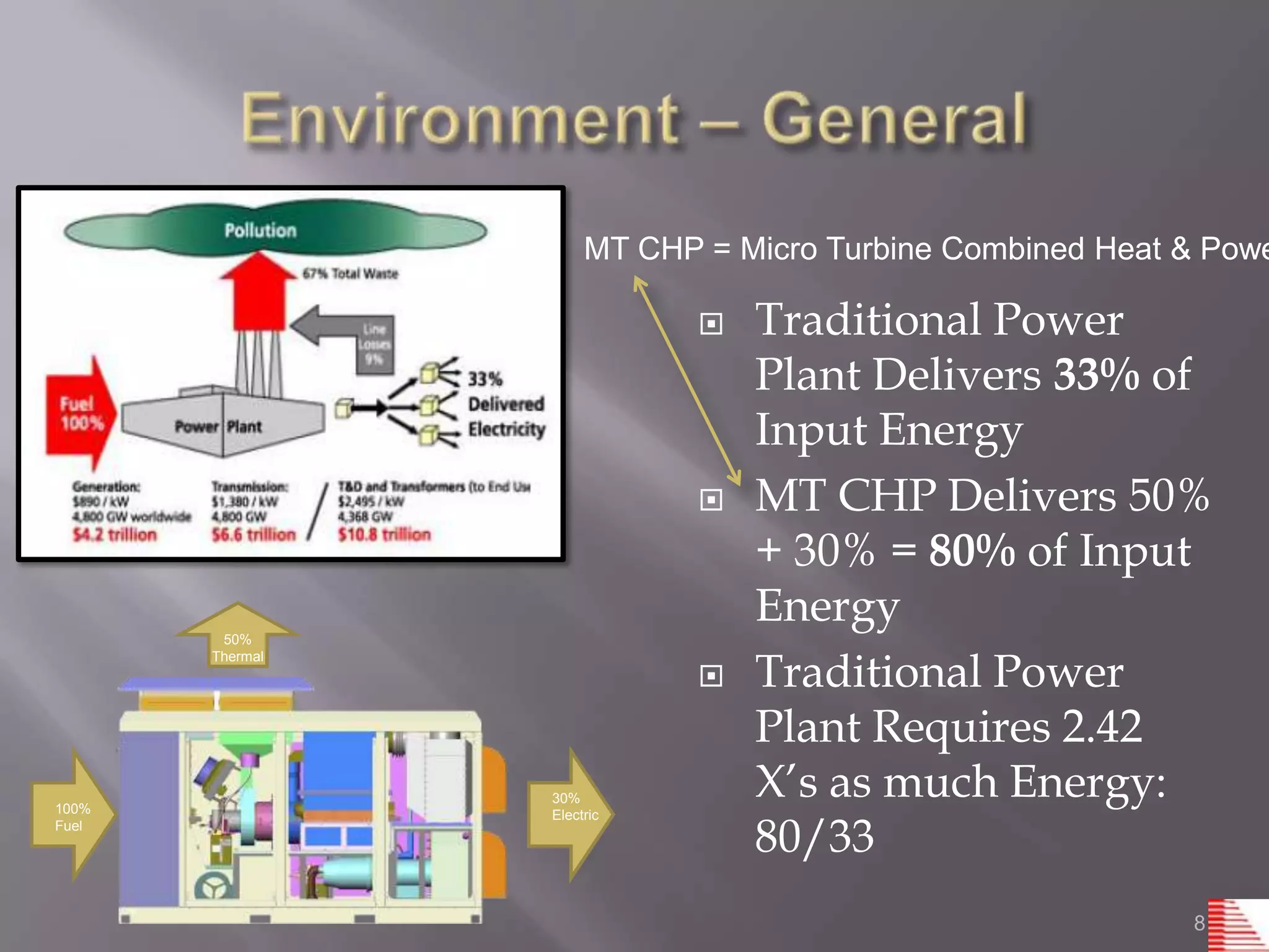 Apex Microturbine Powerpoint | PPTX