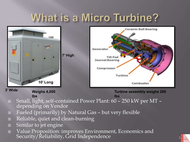 Apex Microturbine Powerpoint | PPTX