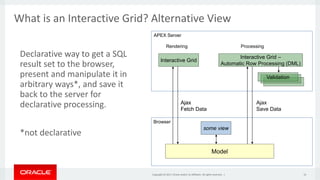 APEX Office Hours Interactive Grid Deep Dive | PPTX