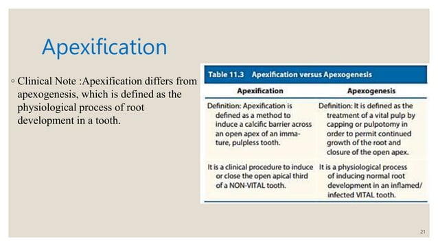 Apexogenesis and apexification.pptx endodontics final year | PPTX