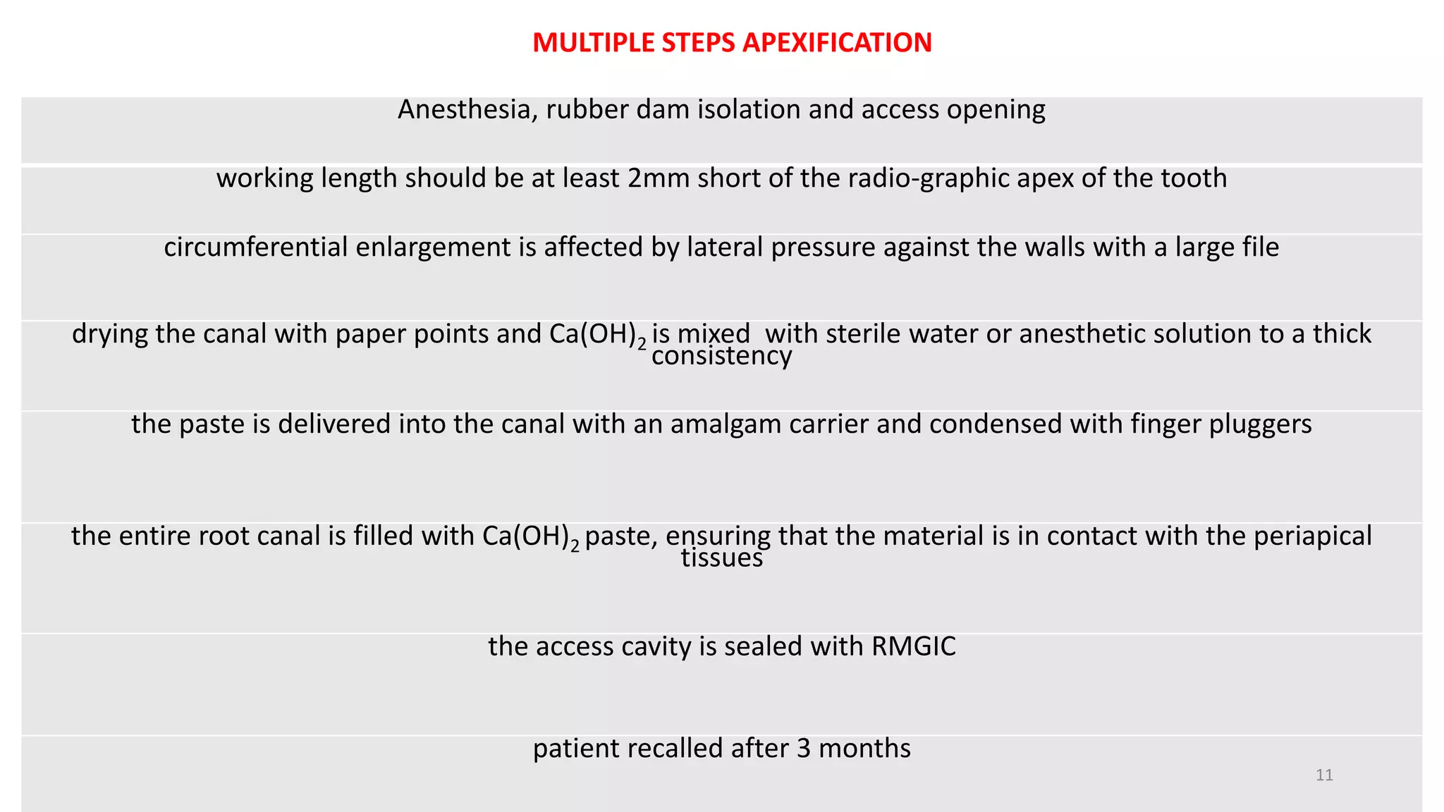 Apexogenesis apexification and revascularization | PPTX