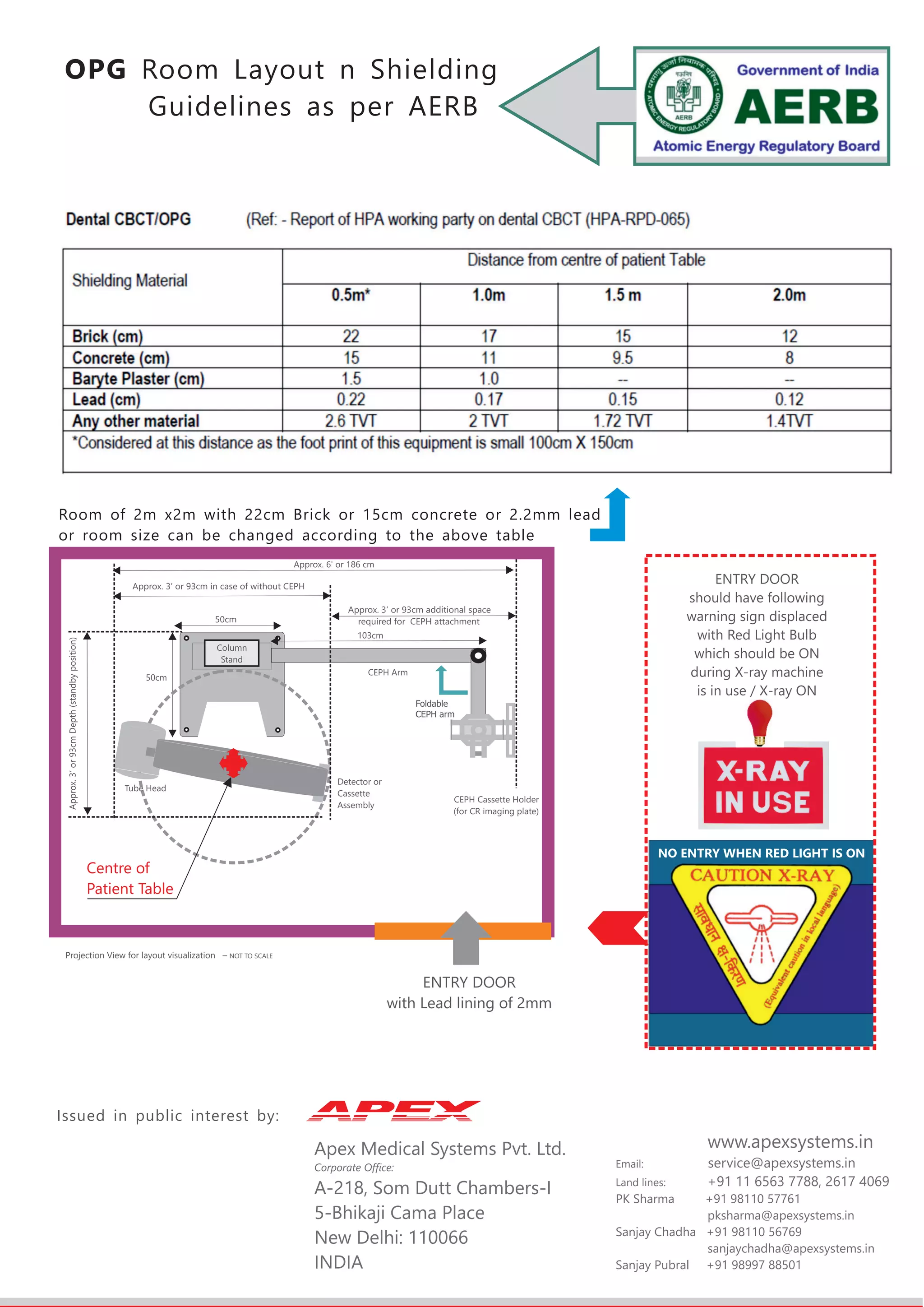 Apex OPG installation Guide as AERB | PDF