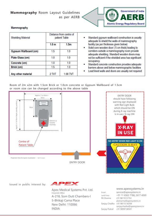 Apex OPG installation Guide as AERB | PDF