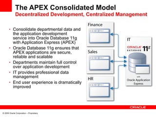 Oracle Application Express | PPT