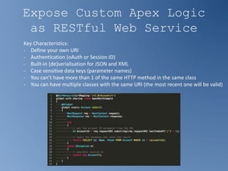 Apex REST | PPT