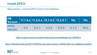 APEX richtig installieren und konfigurieren | PDF