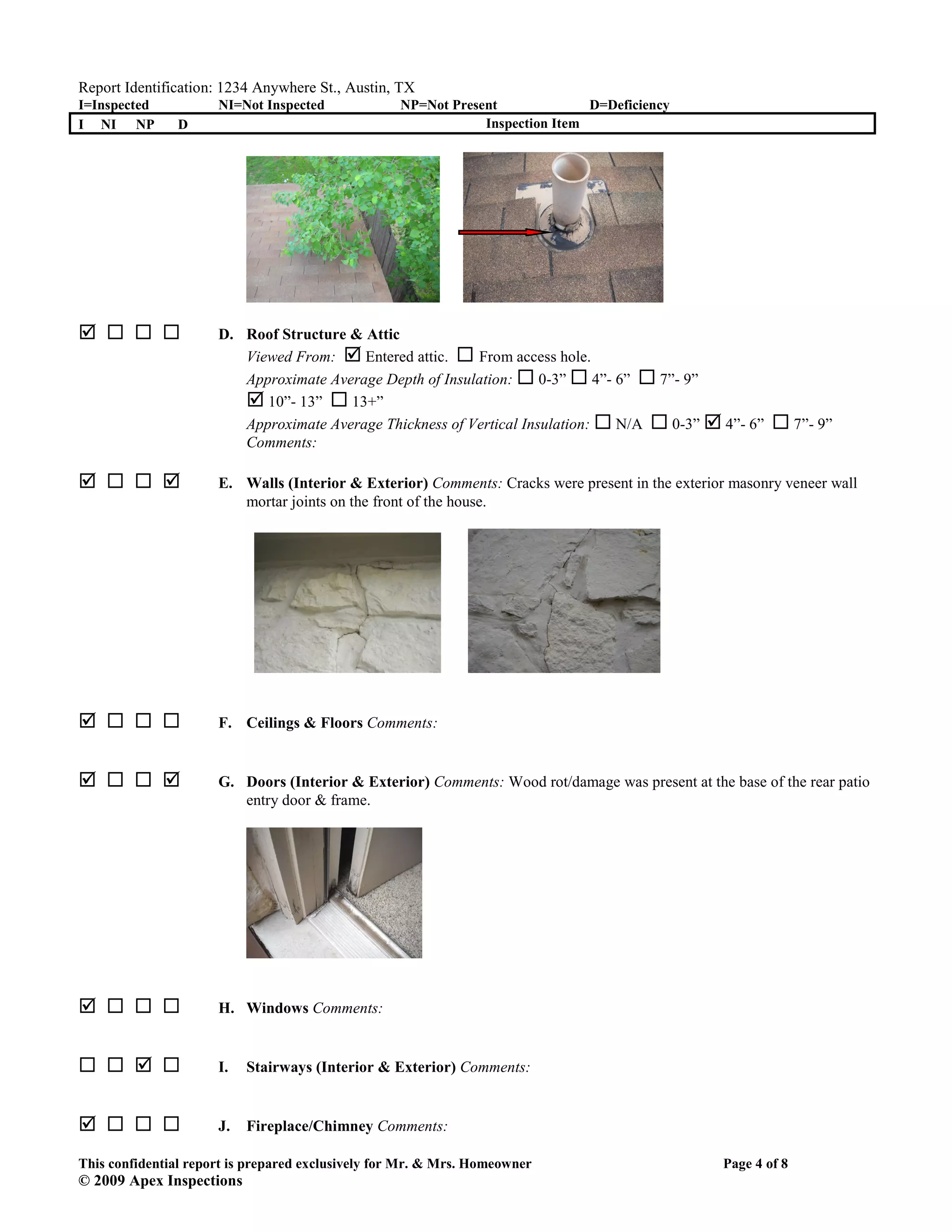 Apex sample report | PDF