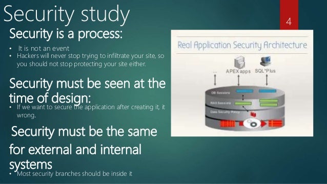 apex security demo.ppsx