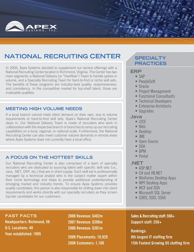 Apex Systems, Inc. - Specialty Group | PDF