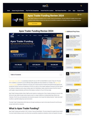 This Apex Trader Funding Review 2024 takes you through everything you need to know about the ...