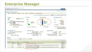 Troubleshooting APEX Performance Issues | PPT