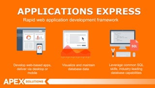 ORACLE - Apex rychly vyvoj (mobilnich)aplikaci | PPT