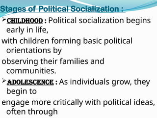 PPT on the topic Political sociallization.pptx