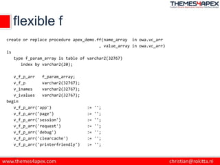 Oracle APEX URLs Untangled & SEOptimized | PPT