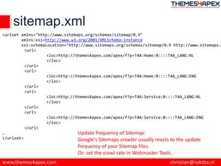 Oracle APEX URLs Untangled & SEOptimized | PPTX