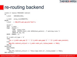Oracle APEX URLs Untangled & SEOptimized | PPTX