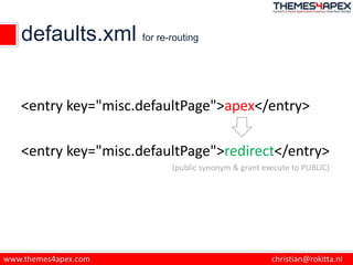 Oracle APEX URLs Untangled & SEOptimized | PPT