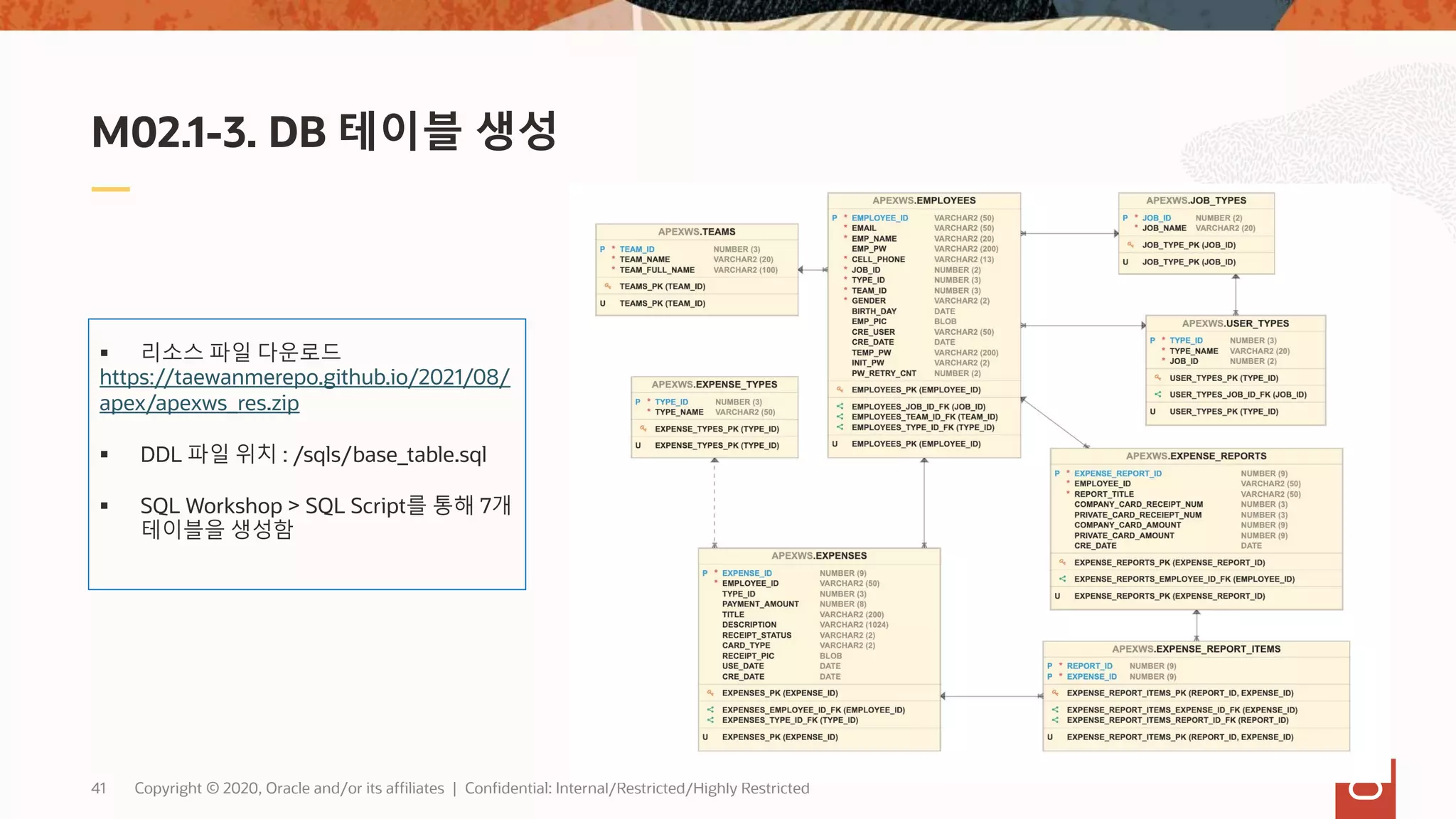 Oracle APEX 기초 워크샵 - 실습 가이드 문서: Part 1 (1/2) | PDF