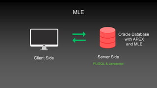 It's Time to Get Ready for the Power of PL/SQL and JavaScript Combined | PPT