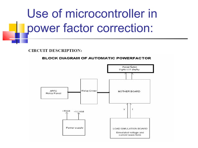 Automatic Power Factor Correction Using Microcontroller 8051 Ppt Technology And Computing