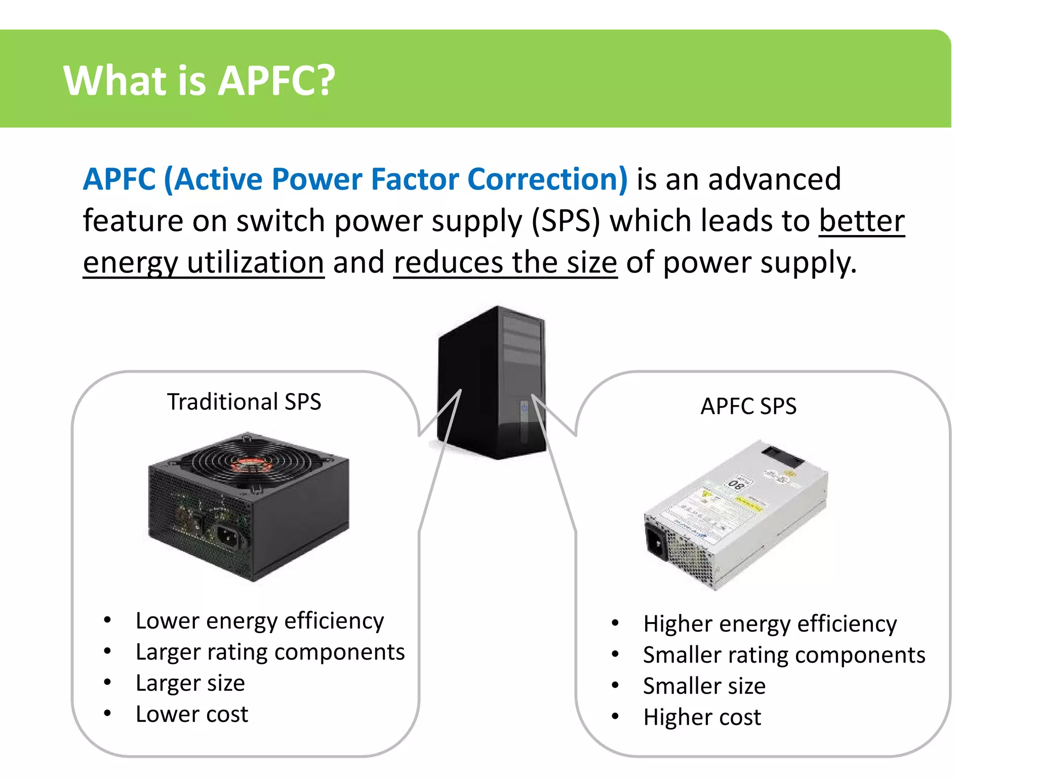 DeskPro - AFPC patented UPS System | PPT
