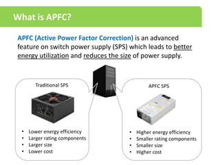 DeskPro - AFPC patented UPS System | PPT