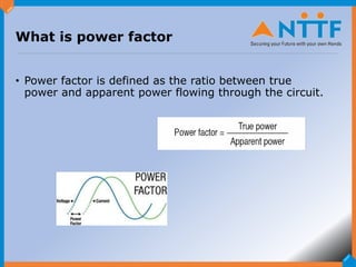 APFC ( Automatic power factor correction) | PPTX