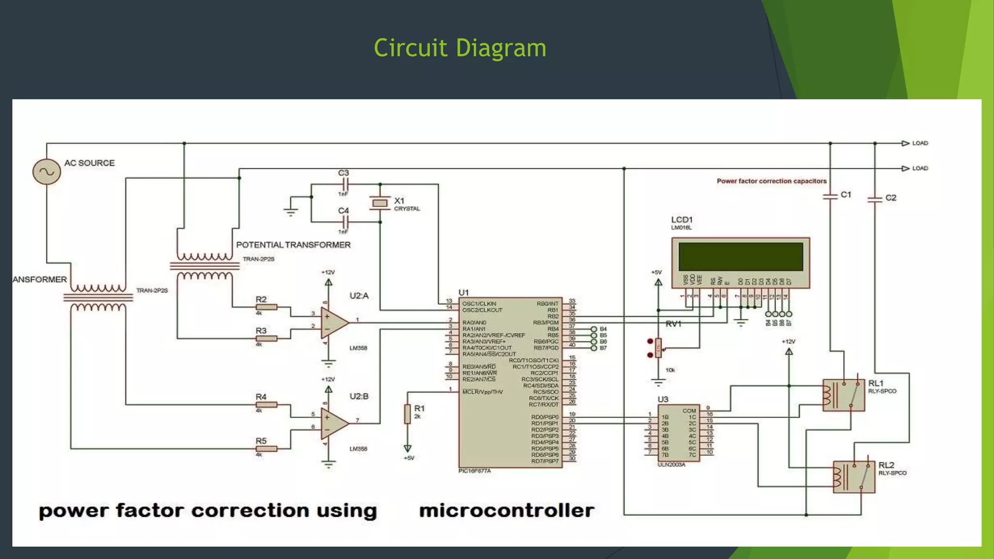 APFC project presentation | PPTX