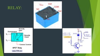 APFC project presentation | PPTX