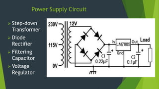 APFC project presentation | PPTX