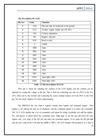 Apfc project 2016 17 | DOCX