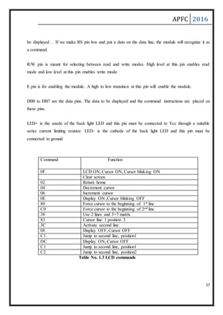 Apfc project 2016 17 | DOCX