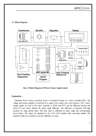 Apfc project 2016 17 | DOCX