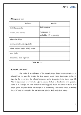 Apfc project 2016 17 | DOCX