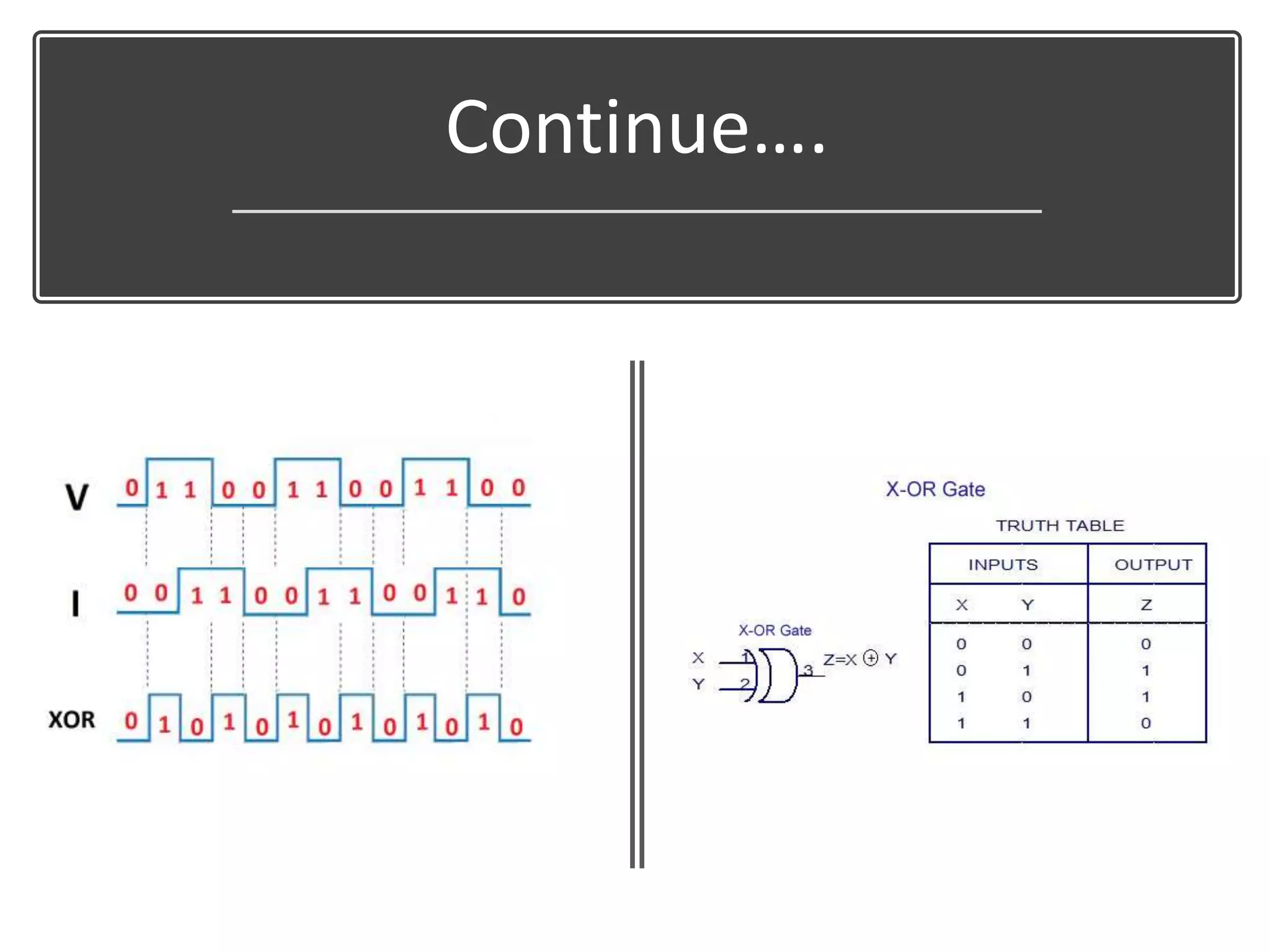Automatic Power Factor Correction Using Arduino Uno Ppt