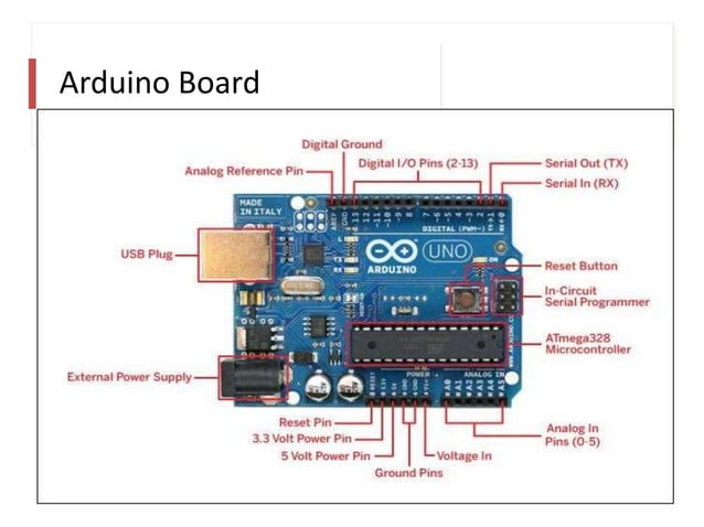 Automatic Power Factor Correction Using Arduino Uno Ppt