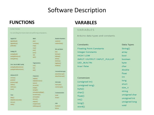 Automatic Power Factor Correction Using Arduino Uno | PPTX
