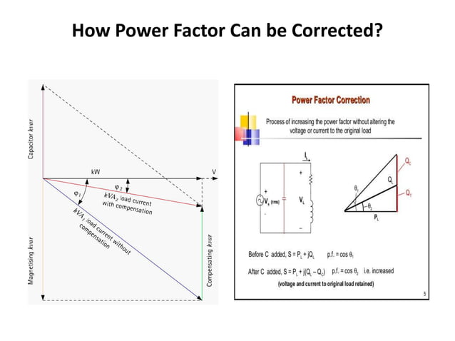 Automatic Power Factor Correction Using Arduino Uno | PPTX