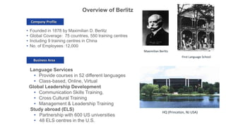 English tips for Job Interview - Berlitz Australia | PPTX