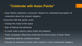 Asian Paints Advertising Case Study | PPTX