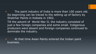 Asian Paints Advertising Case Study | PPTX