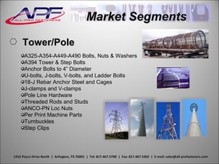 All-Pro Fasteners | PPT