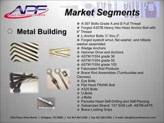All-Pro Fasteners | PPT